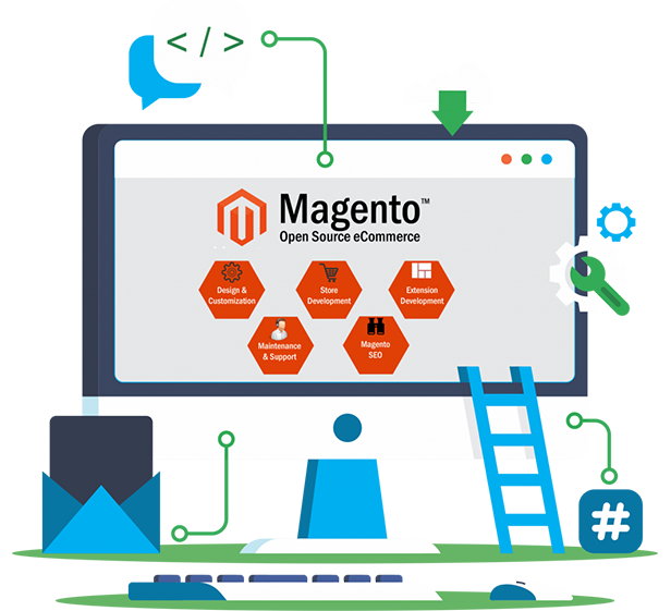 Magento Modül Geliştirme - E-Mageshop